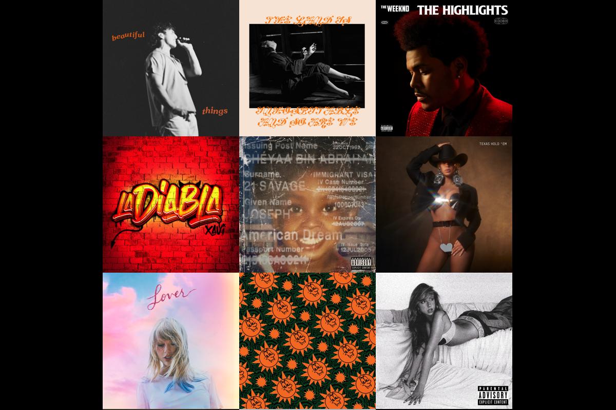 Las 10 Canciones Más Populares En Spotify Hoy